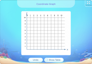 Coordinate Graph - Online Free Math Teaching Tool