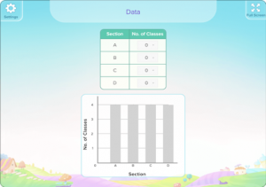 Data and Charts – Bar Graph - SplashLearn