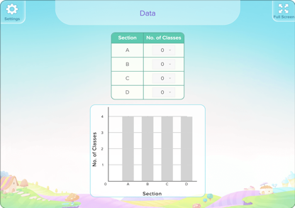 Data and Charts – Bar Graph - SplashLearn