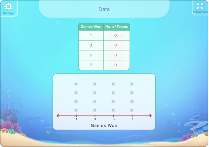 Data and Charts – Line Plot - Online Free Math Teaching Tool