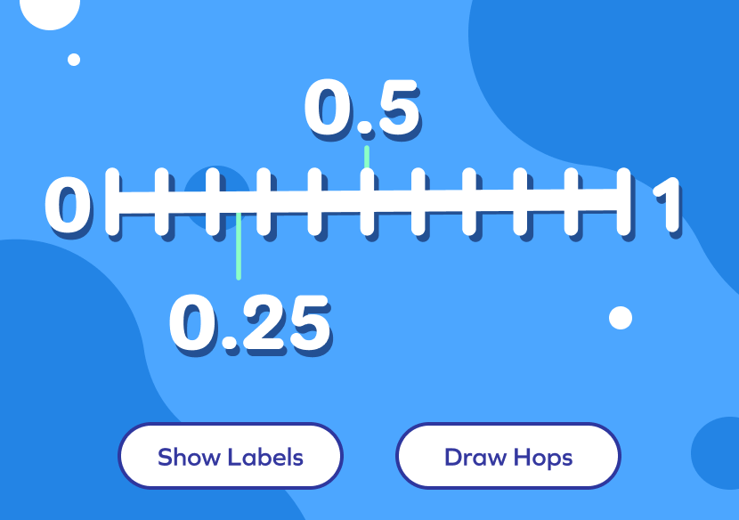 Decimals on a Number Line - Online Free Math Teaching Tool