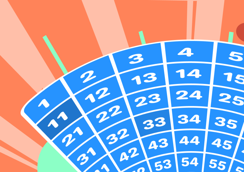 Hundreds Chart - Online Free Math Teaching Tool